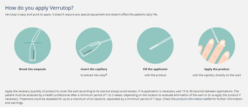 Verrutop - Single Pack – Next Generation Supplies Ltd